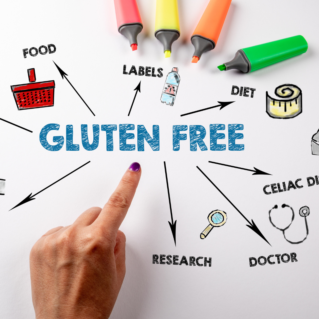Celiakia - nietolerancja glutenu i dieta bezglutenowa | Blog 2026 ...